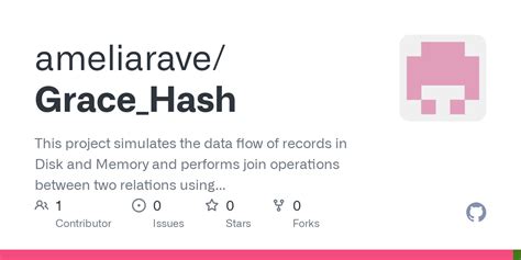 github ameliarave grace hash this project simulates the data flow of records in disk and