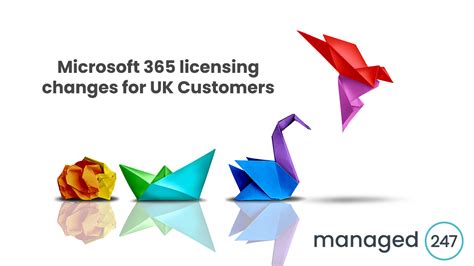 Microsoft 365 Licensing Update For Customers In All Markets Managed247