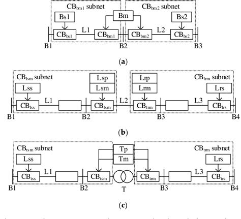 figure 2 from improved temporal fuzzy reasoning spiking neural p