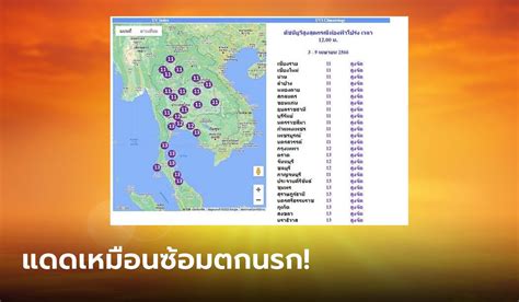 เตือน 25 จังหวัด ค่าดัชนียูวีสูงจัด ออกแดดไม่กี่นาทีเสี่ยงเผาไหม้ผิวหนัง ทำลายดวงตา