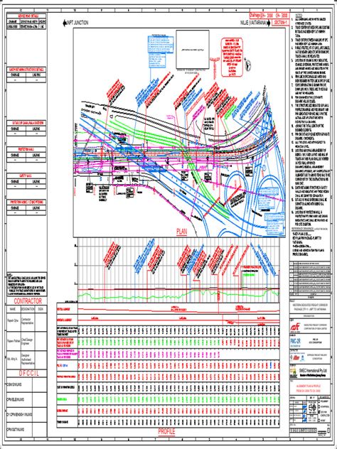 Alignment Design 2 Pdf