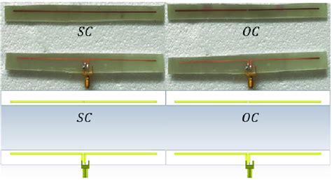 Simulation Models And The Photos Of The Two Closely Coupled Antennas In Download Scientific