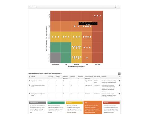 Klappir Iro Esrs Compliance For Sustainability Leaders Klappir