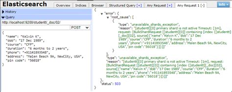 Elasticsearch Frozen Indices Tpoint Tech