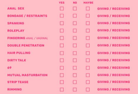 Yes No Maybe List Kinkly Straight Up Sex Talk With A Twist
