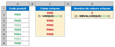 Tout Savoir Sur La Fonction Unique Excel 🚀 [exercice Et Vidéo]