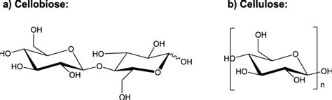Chemical Structures Of A Cellobiose And B Repeat Unit Of Cellulose Download Scientific