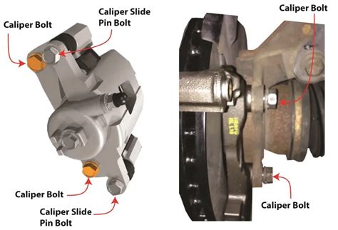 How To Tell If A Caliper Is Sticking Detroit Chinatown