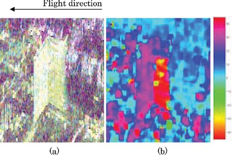 Figure 11 From Analysis Of Polarization Orientation Angle Shifts By