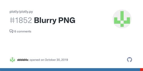 Blurry Png · Issue 1852 · Plotlyplotlypy · Github