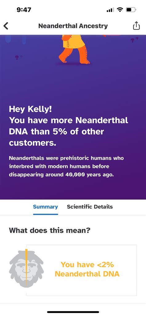 Unga Bunga Me Neanderthal R23andme