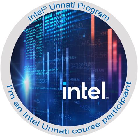 Varsha S Panicker On Linkedin Growwithintelunnati