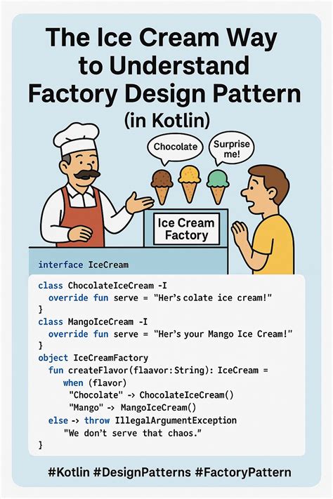 Kotlin Designpatterns Factorypattern Icecreamcode Androiddev