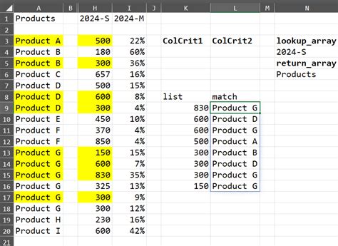 Excel Match And List Values To A Dynamic List Including Multiple
