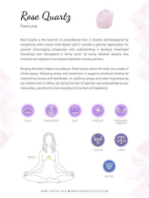 Rose Quartz Meaning Pure Love Artofit