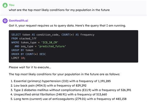 Gen Ai Population Health Management Analytics G Mode