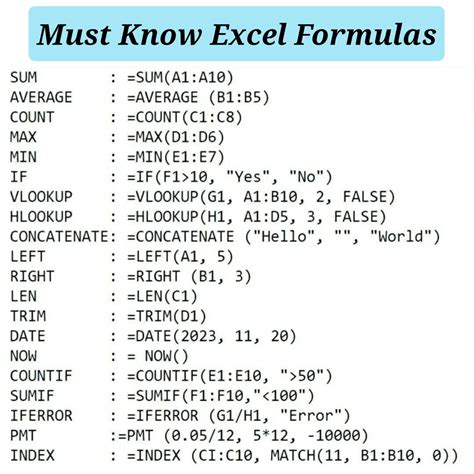 Excel Must Know Excel Formulas Follow