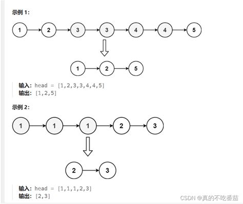 力扣面试150题 删除排序链表中的重复元素 Ii Csdn博客