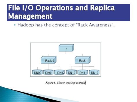 The Hadoop Distributed File System Outline Introduction Architecture