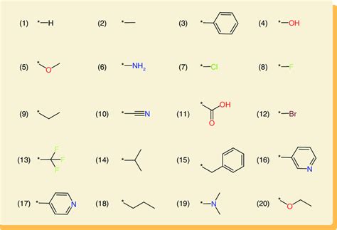 Frequently Used R Groups The Top Most Frequently Used R Groups From Download Scientific