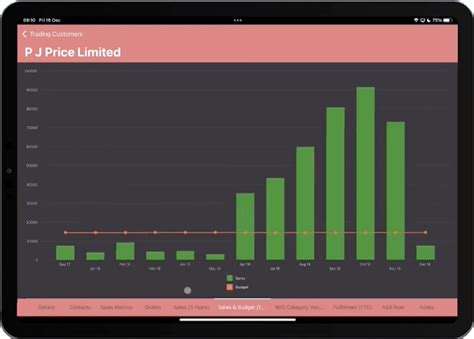 Intact Iq Release 35 Intact Iq Hub