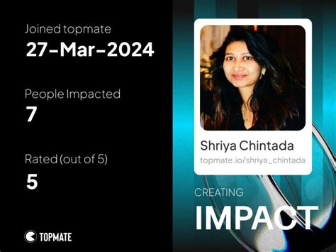 Shriya Chintada On Linkedin Hi Everyone I Am Taking A Moment Today To