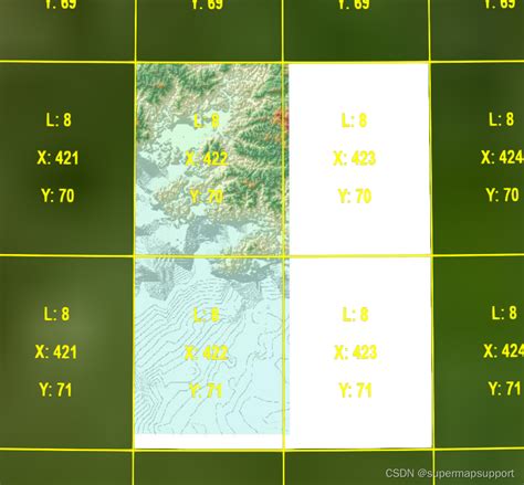 supermap iclient3d for webgl之对接iserver发布的影像服务（一） csdn博客