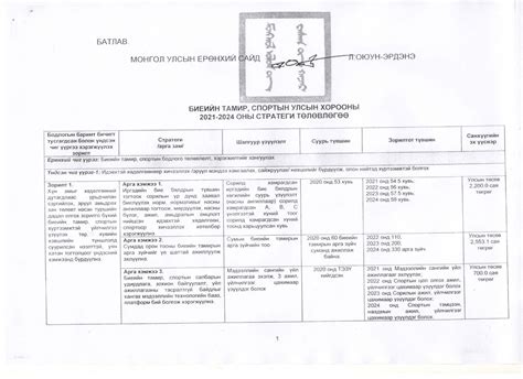 БИЕИЙН ТАМИР СПОРТЫН УЛСЫН ХОРООНЫ 2021 2024 ОНЫ СТРАТЕГИ ТӨЛӨВЛӨГӨӨ