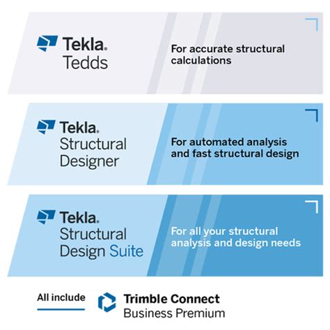Tekla Tedds Structural Analysis Software Tekla