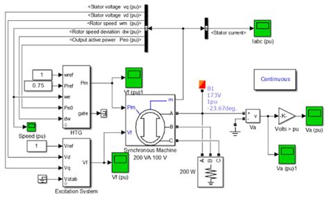 Do Matlab And Simulink Assignments By Engineernexus Fiverr