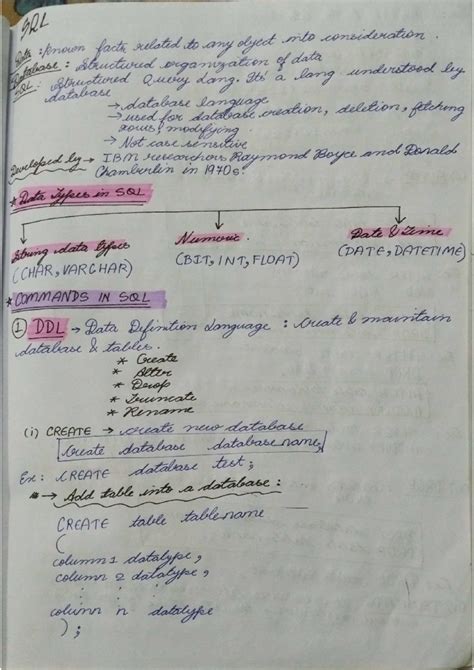 Basics Of SQL Structured Query Language Beginner S Level Self Made