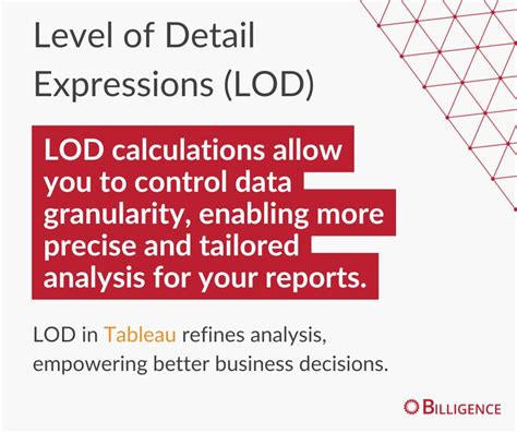 Billigence On Linkedin Lodcalculations Tableau Dataanalysis
