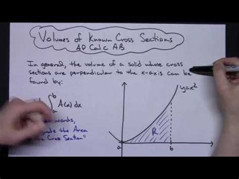 AP Calculus AB Finding The Volumes Of Known Cross Sections Ap Calculus Ab Ap Calculus Calculus