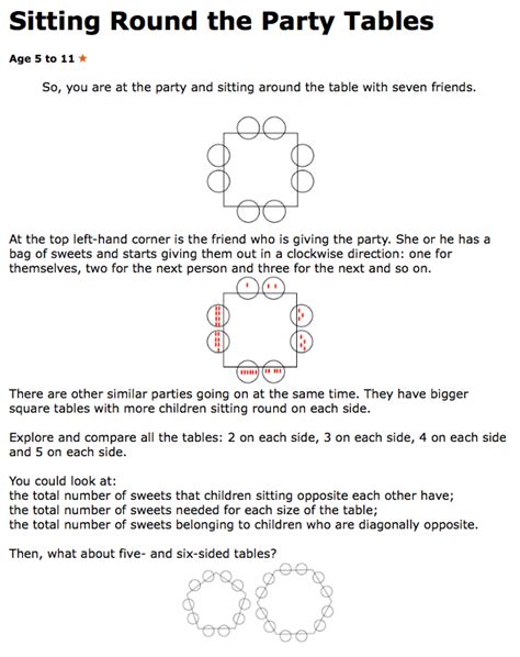 Problem Solving Yr4 Wps