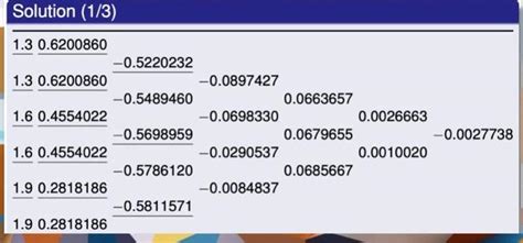 Solved Write Matlab Code For Hermite Polynomials Using
