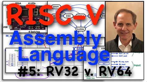 risc v assembly code 5 rv32 v rv64 youtube
