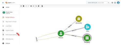 Experimental Evaluation Of Graph Databases Janusgraph Nebula Graph