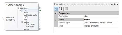 DataMapper Terminology