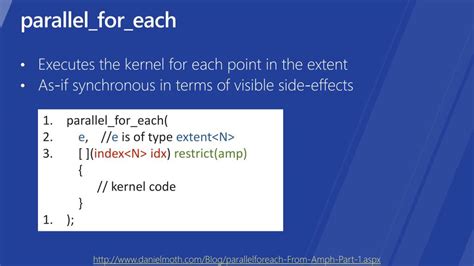 Ppt Harnessing Gpu Compute With C Accelerated Massive Parallelism Powerpoint Presentation