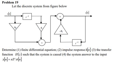 Solved Let The Discrete System From Figure Below Determine Chegg
