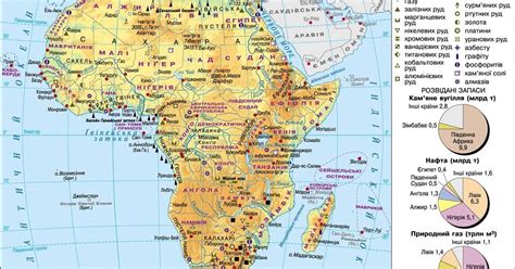 Практична робота №7 Позначення на контурній карті Африки основних районів видобування нафти