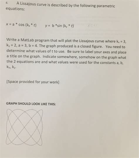 Solved 4 A Lissajous Curve Is Described By The Following