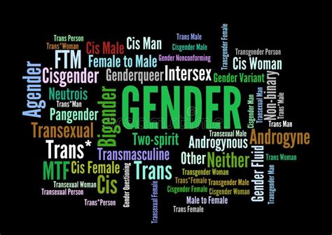 Gender Word Tag Cloud Shows Words Related To Sex Identification Stock