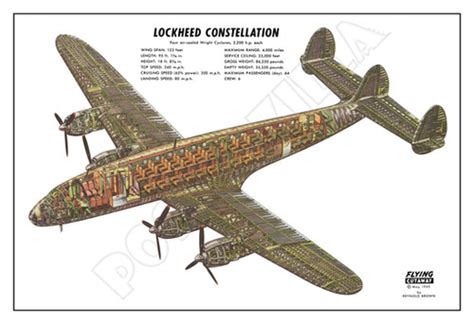 Lockheed Constellation Airliner Cutaway Dramatic Illustration 1945 Poster Posterzilla Posters