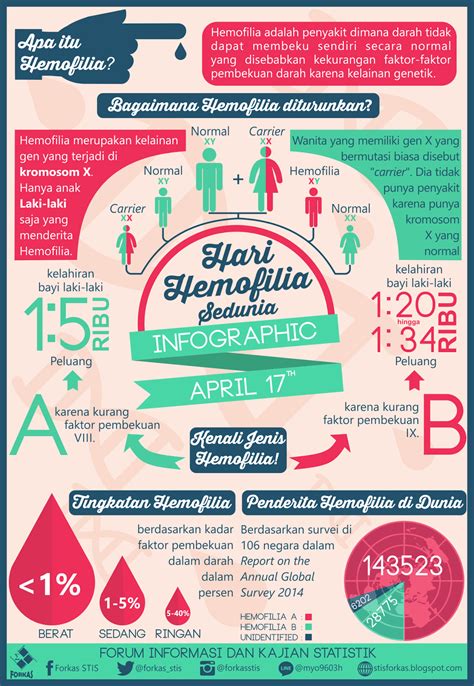 Mutasi Genetik Part 1 Belajar Asyik