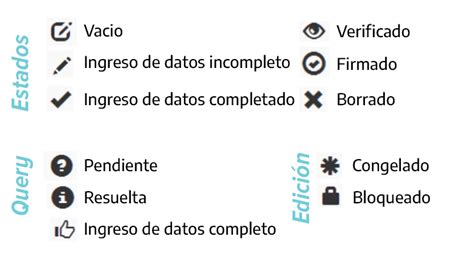 Ecrf And Data Management Services Integra It