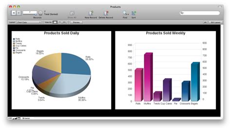 Filemaker Pro Goes To 11 Admits People Like Spreadsheets Ars Technica