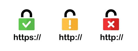Domain Security Padlock Icon And Network Privacy Status