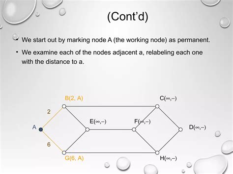 Routing Algorithm Network Layer PPT