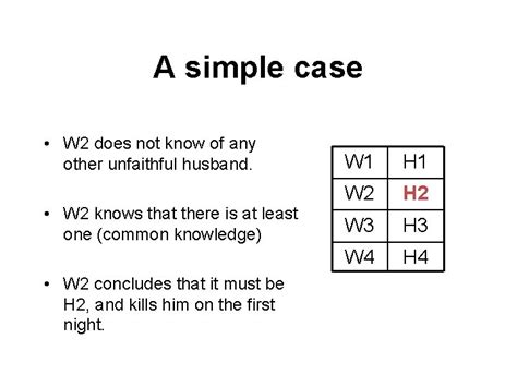 Understanding Models How Models Help Algorithms Models Implementation